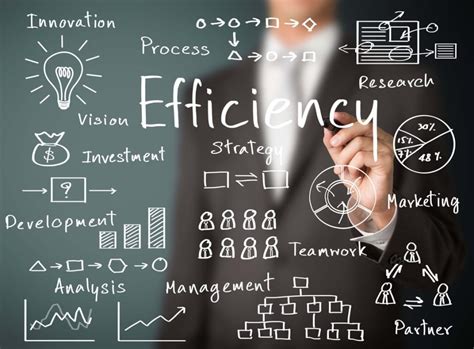 What Is Organizational Efficiency And Why Is It Important