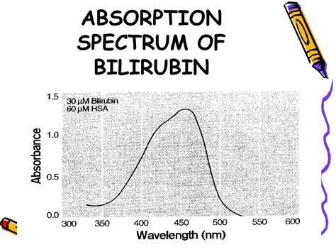 Ppt Phototherapy A Review Powerpoint Presentation Free Download Id