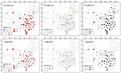Spatial Patterns Of Mbd Mean Bias Deviation Mabd Mean Absolute Bias