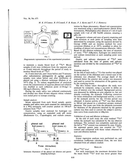 Schematic Illustration Of The Phenol Red Dilution And Gastric Sampling