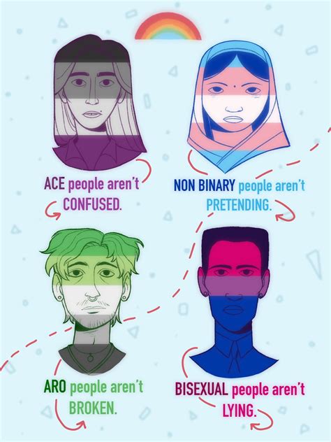 Your Local Friendly Ghoul AnnaTheCryptid Twitter