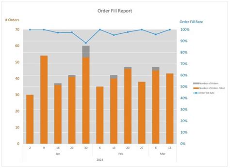 excel mrp system and model download page production scheduling
