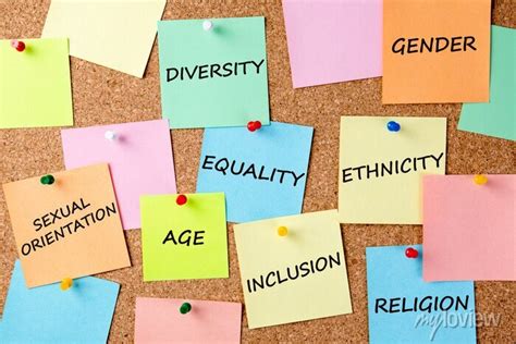 Diversity Equality Inclusion Age Ethnicity Sexual Orientation