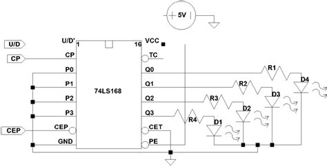 Counter Circuit Diagram Download Scientific Diagram