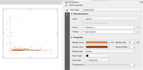 QGIS Print Layouts Graphs And Charts Beta Out Now North Road