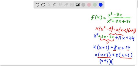 ⏩solved for the following exercises determine why the function f is
