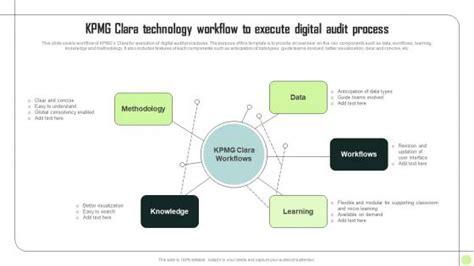 Kpmg Clara Technology Workflow To Kpmg Operational And Marketing Strategy Ss V Ppt Presentation