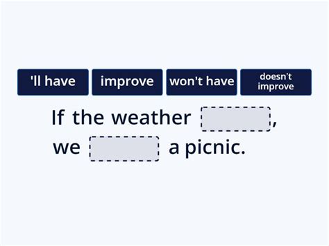 First Conditional Gap Fill Complete The Sentence