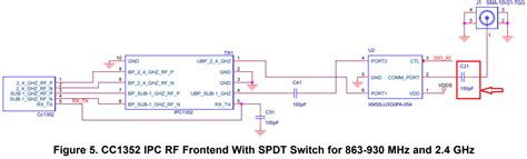 CC R Trace Selection And Impedance Matching For Using JTI IPC Sub GHz Forum Sub GHz