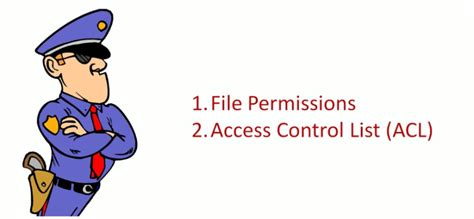 anirban banerjee on linkedin understanding file permissions and access
