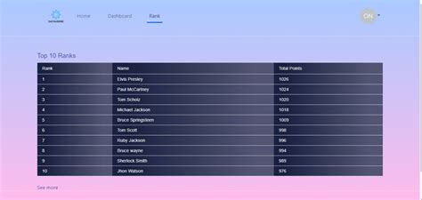Dataverse Devpost Dataverse Devpost