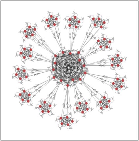 Matlab 全网最详细网络图图论图绘制教程matlab全网最详细网络图 Csdn博客