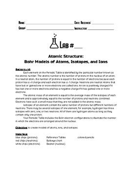 Lab Atomic Structure By Johnston Chemistry Teachers Pay Teachers