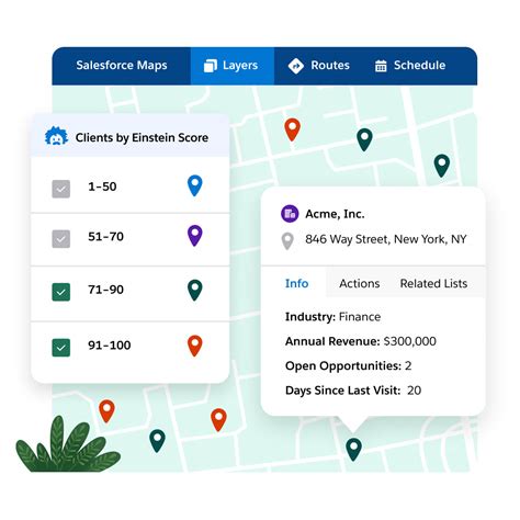 best sales mapping software salesforce maps salesforce anz