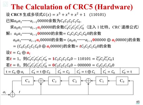 CRC循环冗余校验码简介与实现解析 知乎