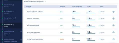 50daysofcodechallenge Python Ccbp Nxtwave Programming Fullstack