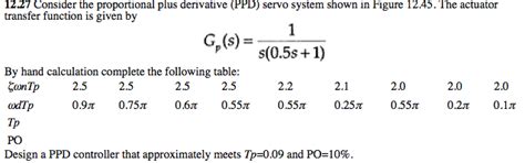 Consider the proportional plus derivative (PPD) servo | Chegg.com