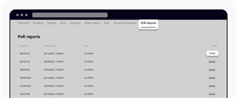 Zero Knowledge Proofs What Are Zk Starks And How Do They Work Zk Stark V2 Okx