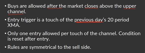 can somebody help me define and create this strategy in tos r