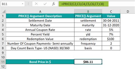 Price Function In Excel Formula Examples How To Use