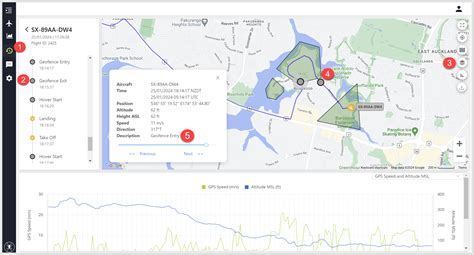 How To Set Up Geofences Spidertracks