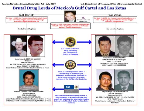 Cdg Matamoros Part 1 From Cartel To Faction ~ Borderland Beat