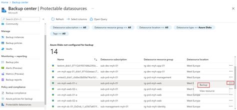 azure tip easily find all your datasources that have not been
