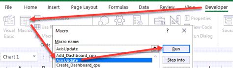 Ways To Utilize The Control Chart Dashboard Features