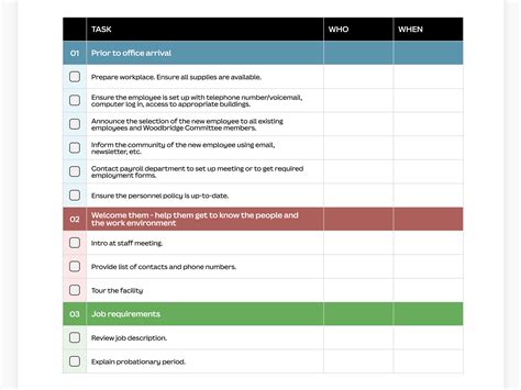 How To Write A Standard Operating Procedure Example And Templates Canva