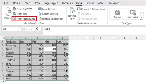 How To Transpose In Excel Useful Methods MyExcelOnline