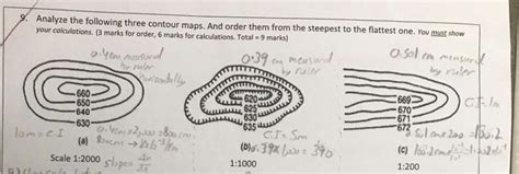 Solved Analyze The Following Three Contour Maps And Order Chegg