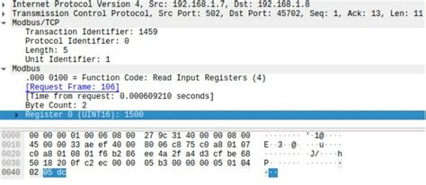 Modbus Response Sniffed Using Wireshark Download Scientific Diagram