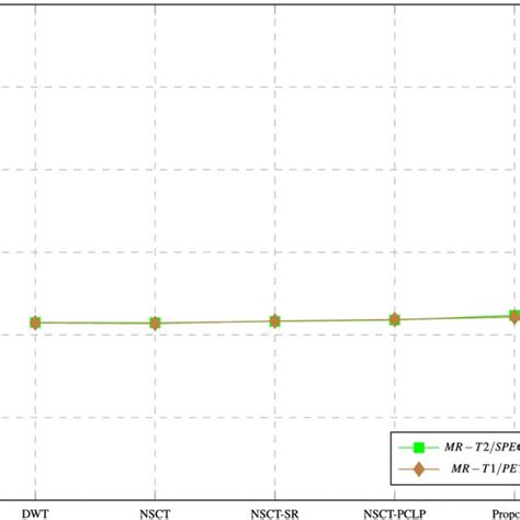 Multimodal Medical Image Examples 9 12 25 Download Scientific Diagram