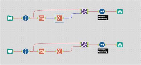 dynamic table support alteryx community