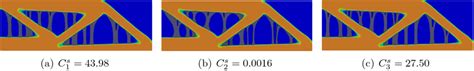 optimized supports for the mbb beam with different objective functions
