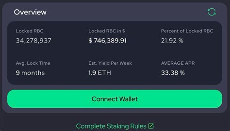 Rubic Weekly Report 01182024 Rubic Blog