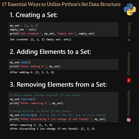 Pin By Улжан Даниярова On Python In 2024 Learn Computer Coding Coding Tutorials Learn
