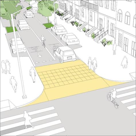 Designing Cities For Walkability And Public Connectivity Rtf