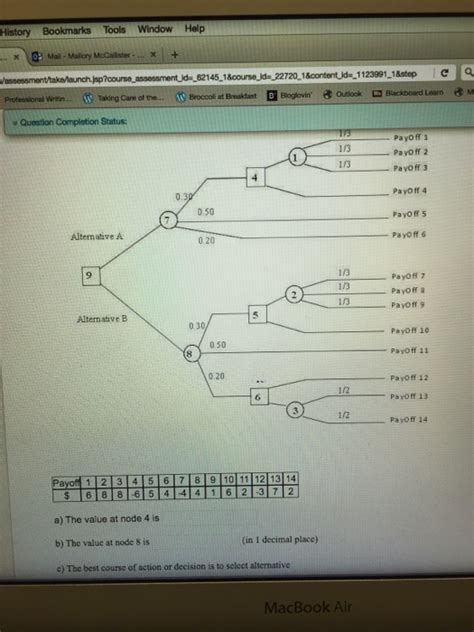 Solved The Value At Node 4 Is The Value At Node 8 Is In 1 Chegg Com