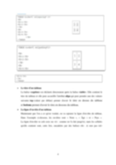 Solution Chapitre 2 Tableauux Html5 Studypool