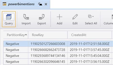 Incremental Processing In Data Factory Using Watermark Table Debbies Microsoft Power Bi Sql