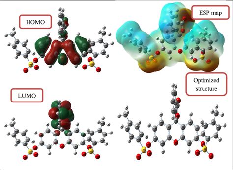 Spatial Distributions Of Nar1 Inhibitor In Aqueous Form Download Scientific Diagram