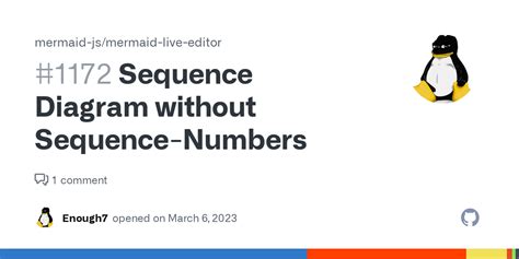 sequence diagram without sequence numbers · issue 1172 · mermaid js