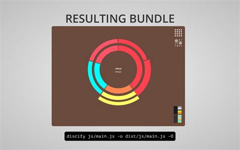 A Subtly Meta Introduction To Browserify Za