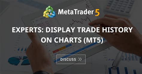 Experts Display Trade History On Charts Mt5 Articles Library