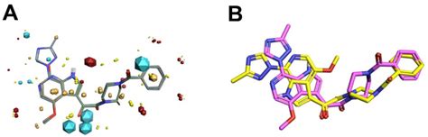 Bioisosteric Replacement In Anti Hiv Drug Design Encyclopedia Mdpi