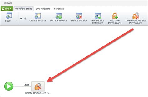 Delete Unique Site Permissions Using K2 Workflow In Sharepoint 2013 Online