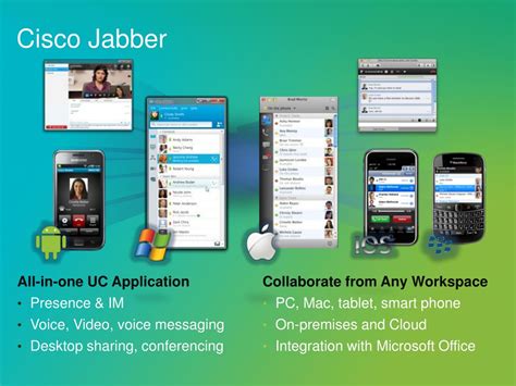 Ppt Cisco Jabber Powerpoint Presentation Free Download Id1141151