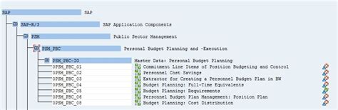 Solved Same Source System Under Odp And Sap Standard Cont Sap