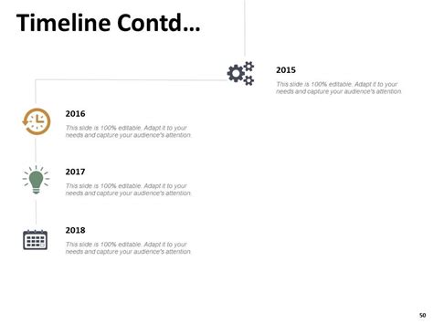 Top 10 Time Optimization Powerpoint Presentation Templates In 2025